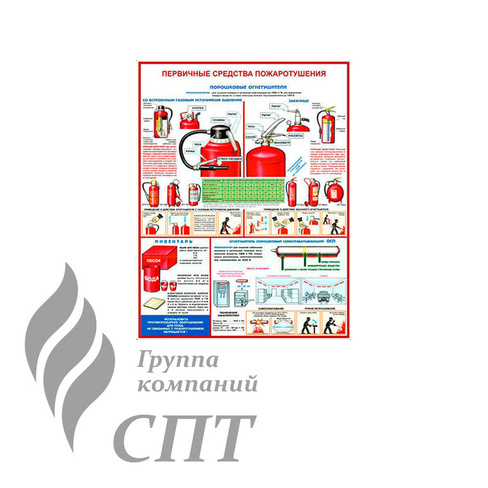 Плакаты по пожарной безопасности от компании СПТ-Тюмень купить в городе ...